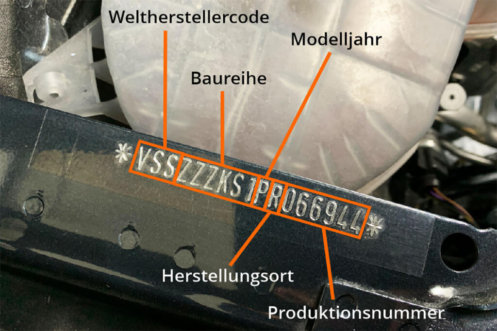 Die Fahrgestellnummer entschlüsseln – So funktioniert´s | SPEEDXDREAMS 2025